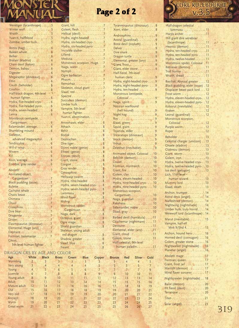 Random Encounter Tables of the Flanaess