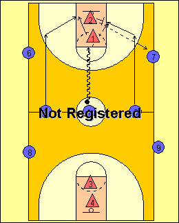 Basketball: Fast break