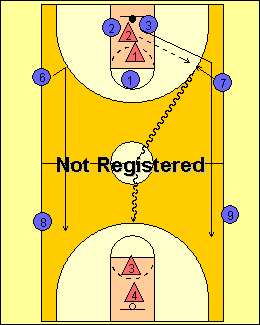 Basketball: Fast break