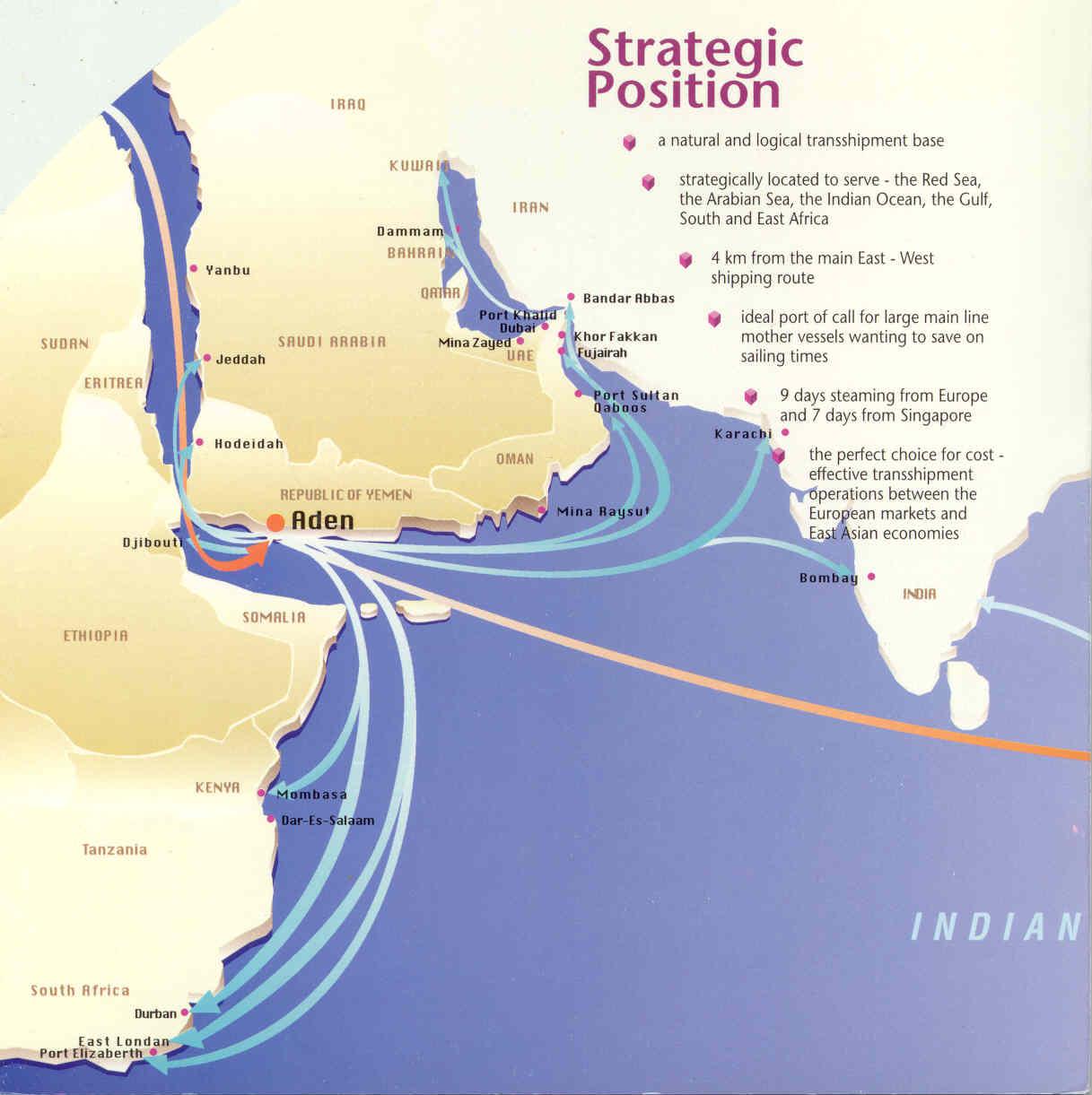 Indian ocean business network
