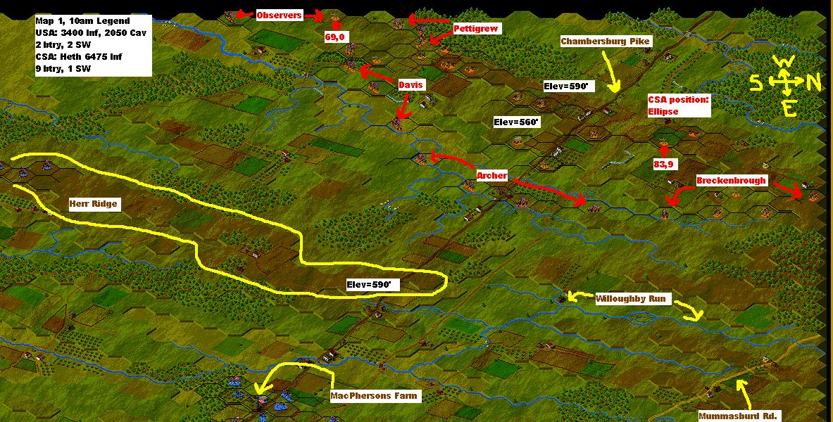 Tactics and Strategy