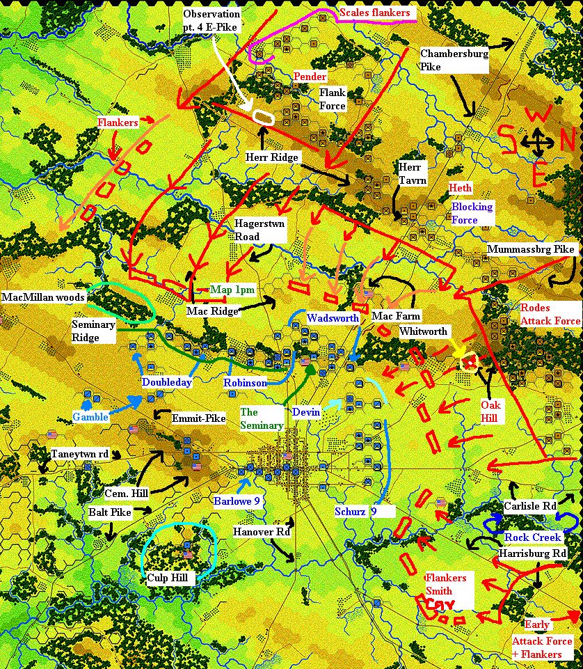 Tactics and Strategy