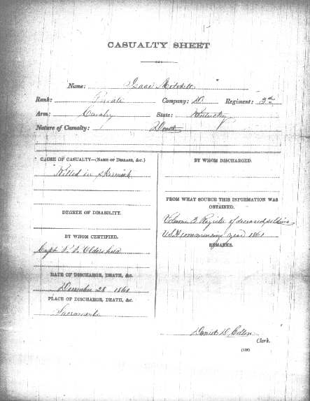 Isaac Mitchell Casualty Sheets: Battle of Sacremento