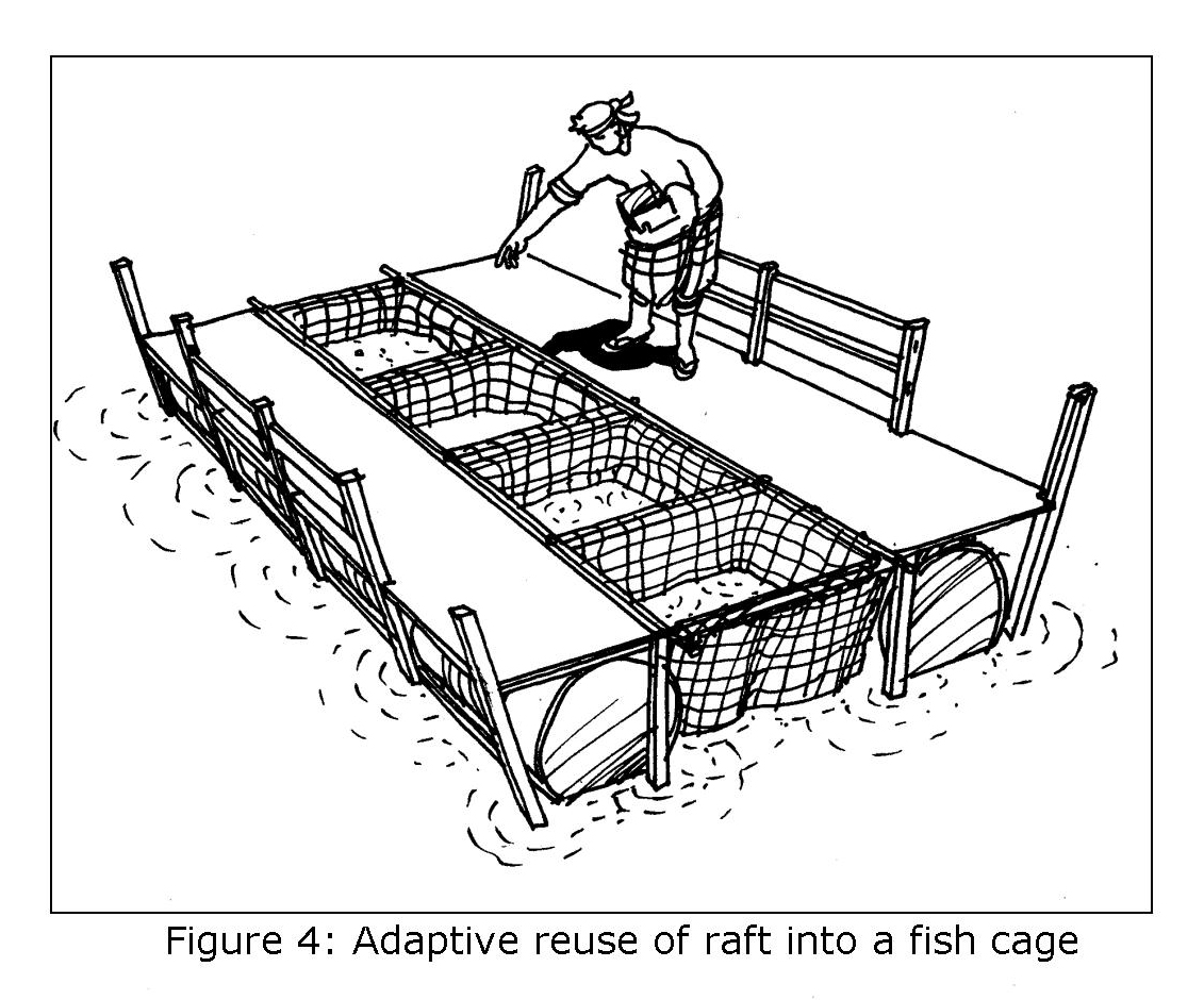 raft