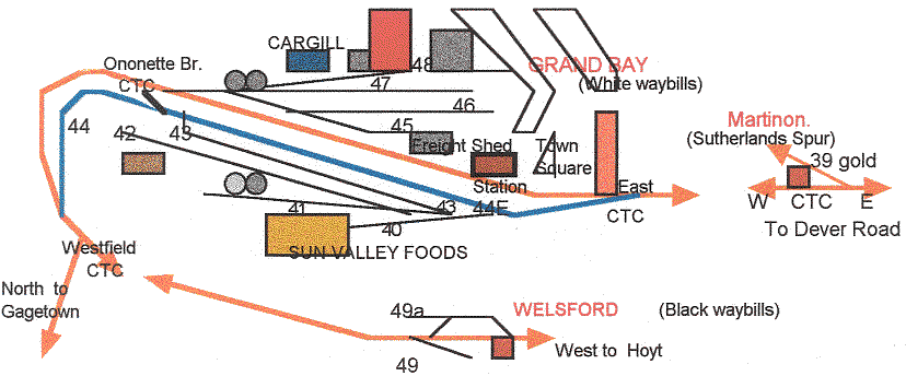 Island Central Martinon Track Plan