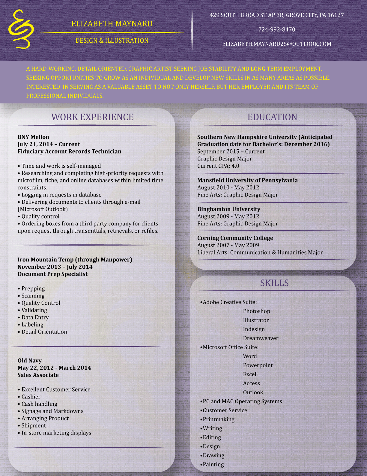 ItsFoLizzle - Resume