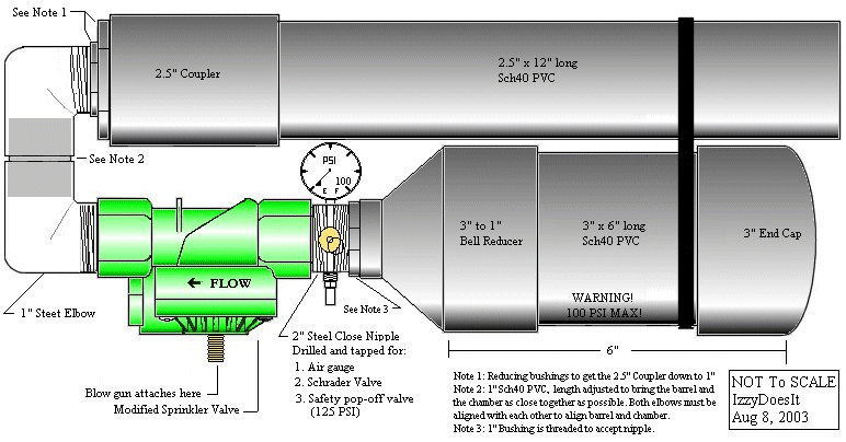 Diy Pneumatic Tennis Ball Launcher - Diy Projects