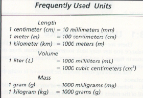 scientific measurement