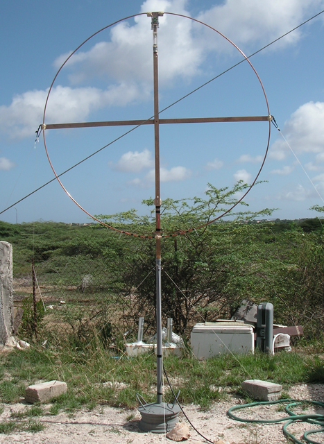 PJ2BVU - Magnetic Loop