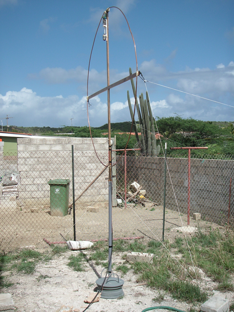 PJ2BVU - Magnetic Loop