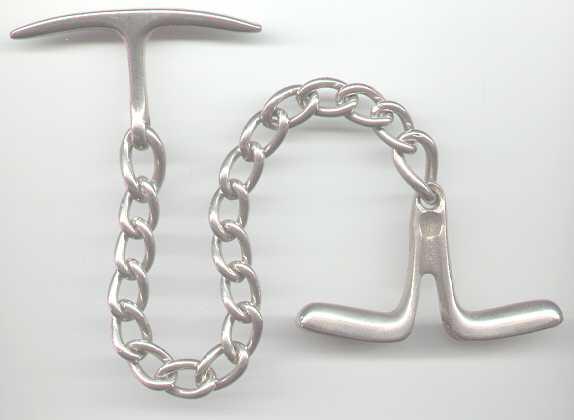 Specialised Hand Tools