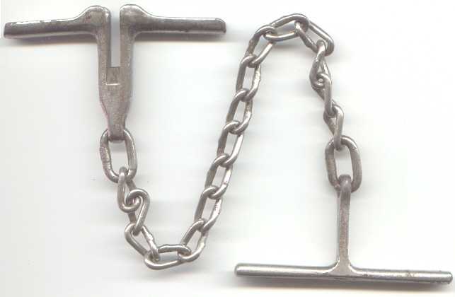 Specialised Hand Tools