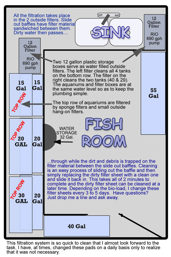 FISH_ROOM