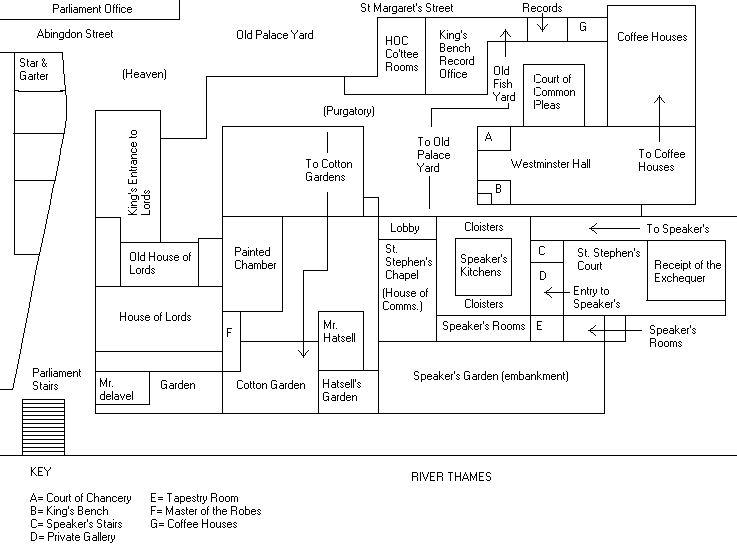 The Eighteenth Century Houses of Parliament