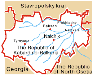 Status of Circassian in Kabarda
