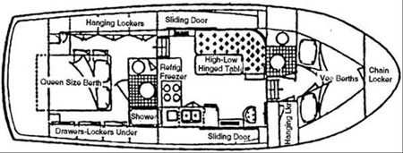 Monk 36 Trawler For Sale