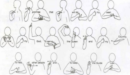 Signing your Promise