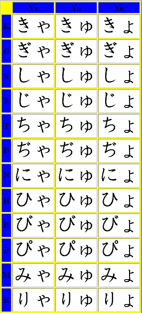 Katakana