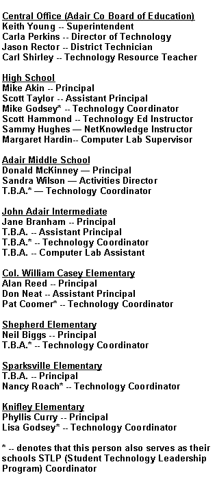 Technology Department Staff