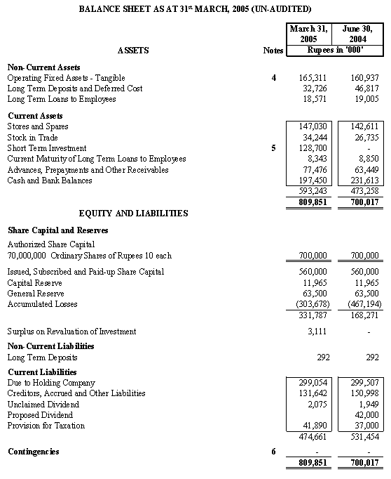 Javedan Cement Limited