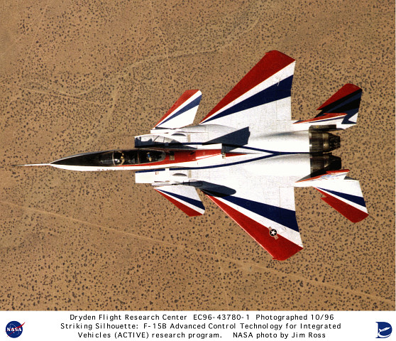 The Mighty F-15 Eagle