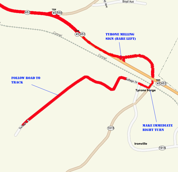 Directions