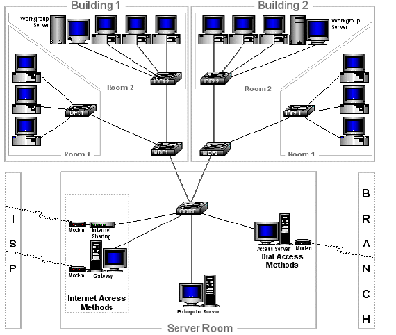 Jamras Ruangron:: The Official Website.