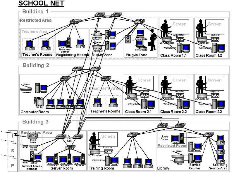 Jamras Ruangron:: The Official Website.