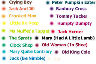 Map Of The Mixed Up Mother Goose World