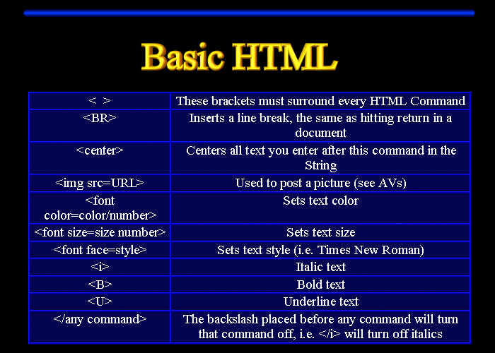 html1