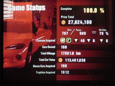 GOUKI'S SEGA RALLY 2 SITE - GRAN TURISMO 3 MY GAME STATUS