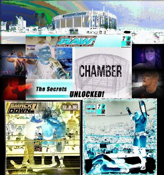 WWE SmackDown! House Show Results