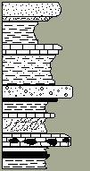 Geologic Column