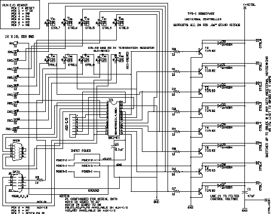 BASIC STAMP INTERFACE