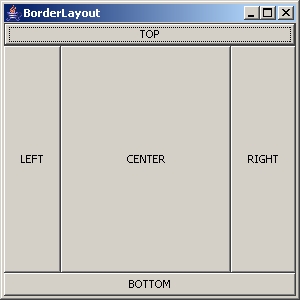 GUI Tutorial - BorderLayout