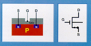 SEMICONDUCTORES, ELECTRONICA - JJRC