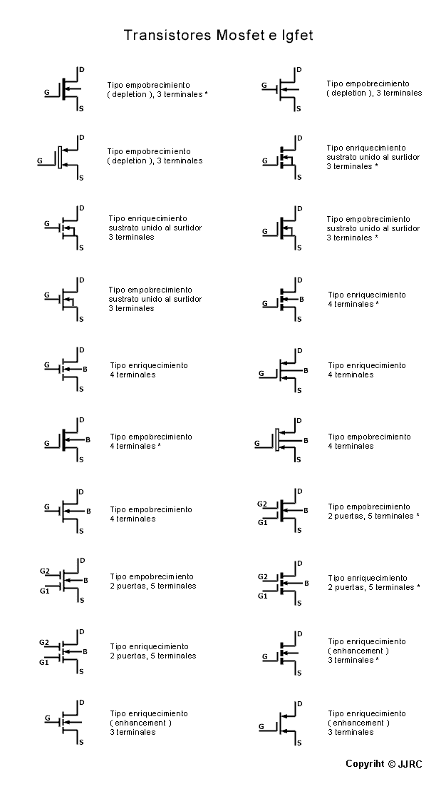 Simbologia Electrica Americana Y Europea Pdf - editorfasr