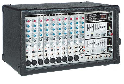 Rehearsal Studio Equipment List