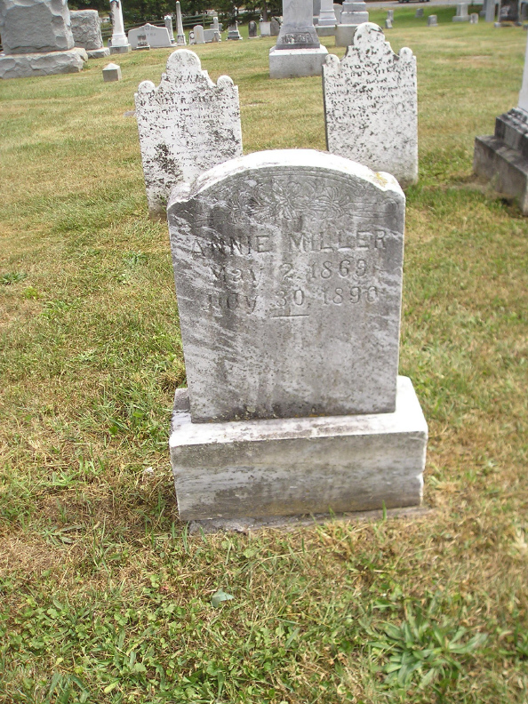 miller, annie-1869