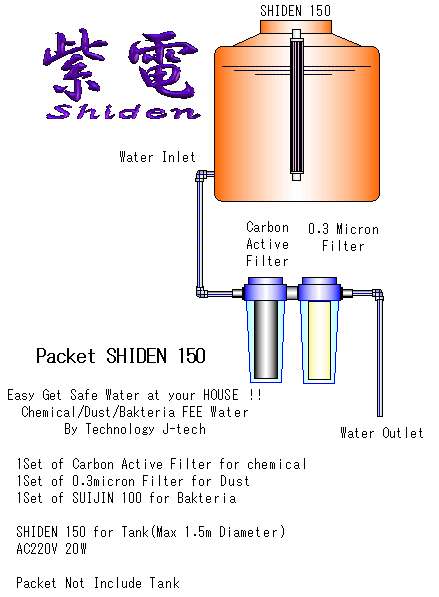 UV Packet Product