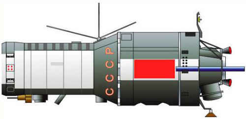 ENCICLOPEDIA DE VUELOS TRIPULADOS - SALYUT 3