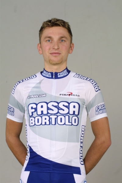 Juretova domača stran - profesionalci