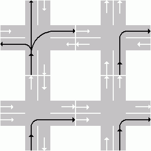 Road Traffic Driving on the Right or on the Left