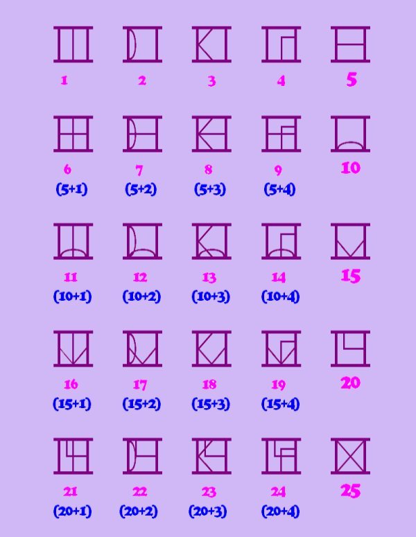 Hope this was helpful!