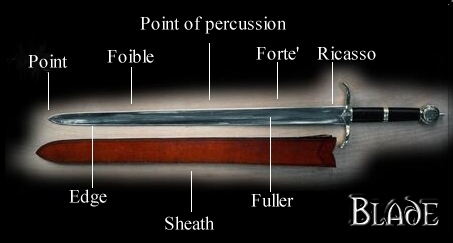 Hosted by www.Geocities.ws