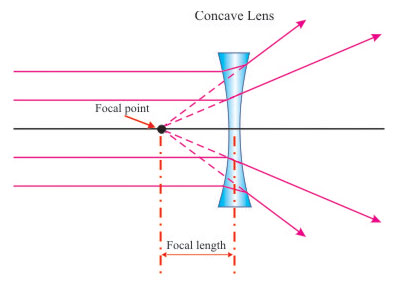 Untitled Document [www.geocities.ws]