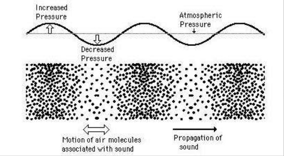 Untitled Document [www.geocities.ws]
