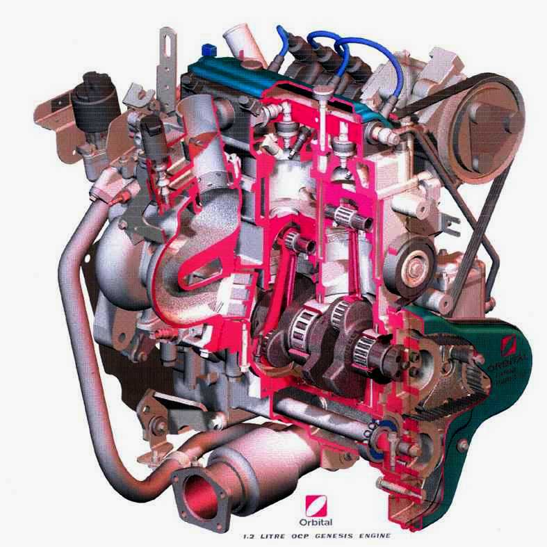 Innovative Automotive Engineering