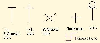 Cross symbols
