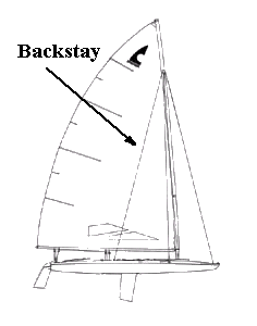 C SCOW Running Backstays